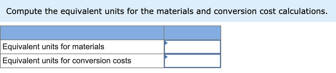 Solved Required: a. Compute the equivalent units for | Chegg.com