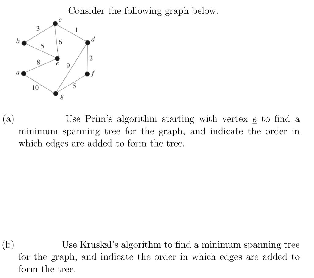 Solved Consider the following graph below. 3 b d 6 5 8 e 9 a | Chegg.com