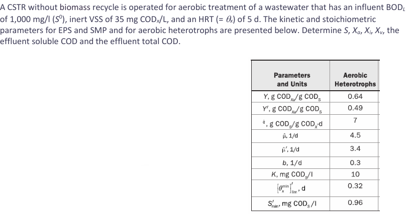 Solved A CSTR without biomass recycle is operated for | Chegg.com