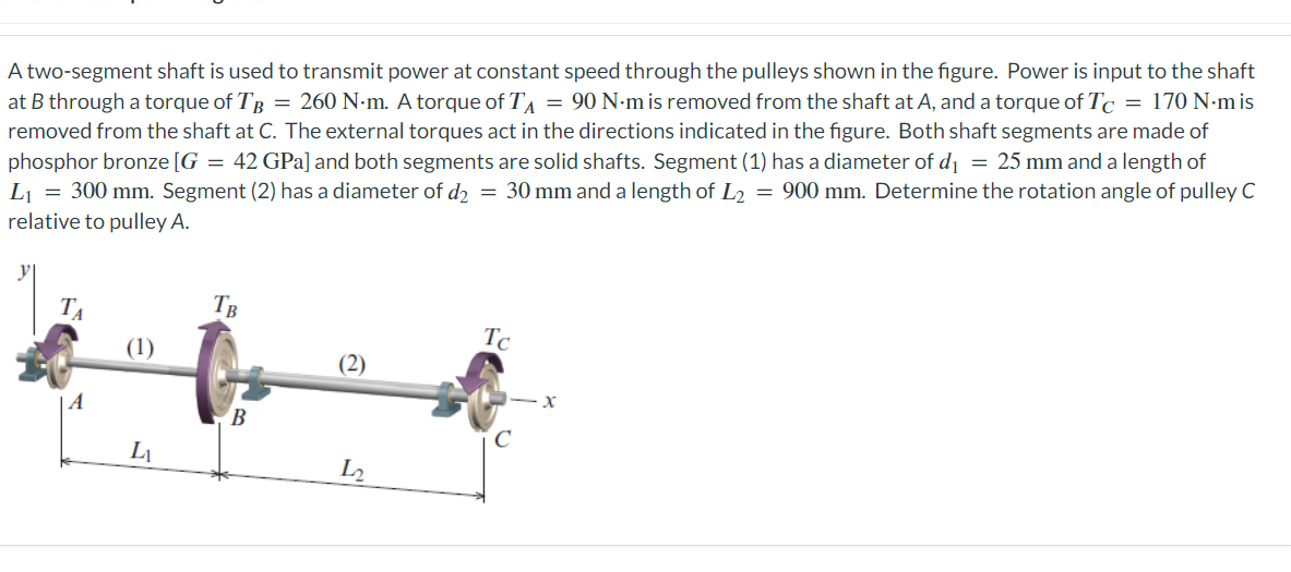 Solved A two-segment shaft is used to transmit power at | Chegg.com