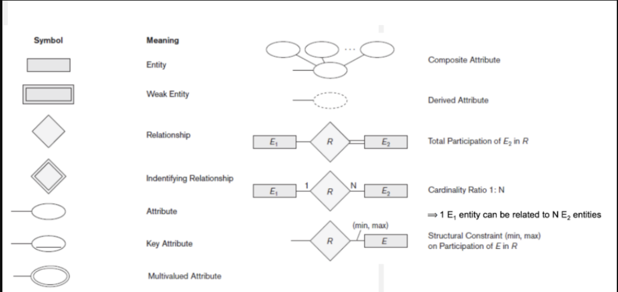 Solved Consider Twitter, it is a social network platform | Chegg.com
