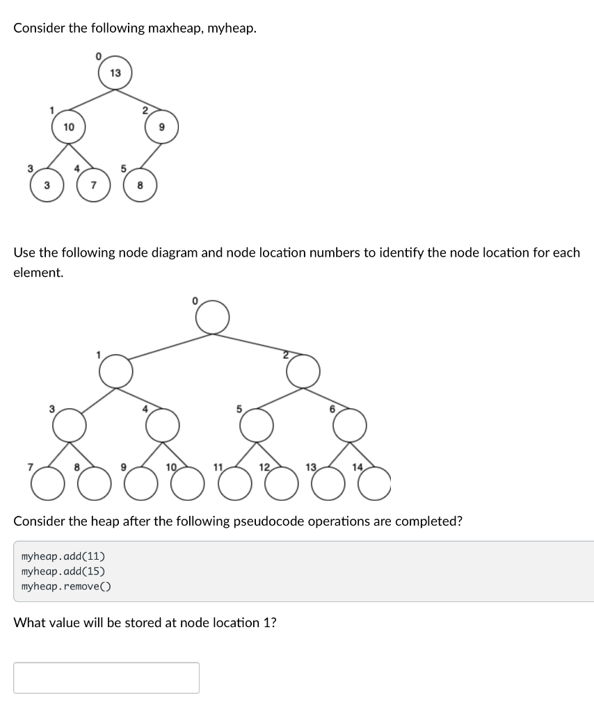 Solved Consider the following maxheap, myheap. 13 10 వంద Use | Chegg.com
