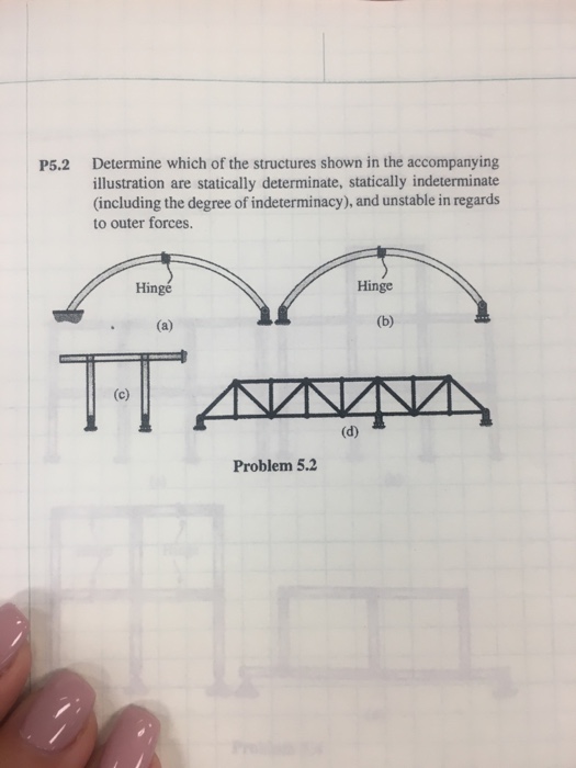 Solved Determine which of the structures shown in the | Chegg.com