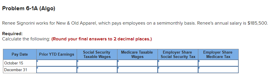 Problem 6-1A (Algo) Renee Signorini works for New & | Chegg.com