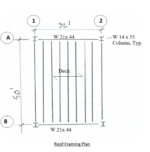 Solved (1)A roof section is shown below and the roof plan is | Chegg.com