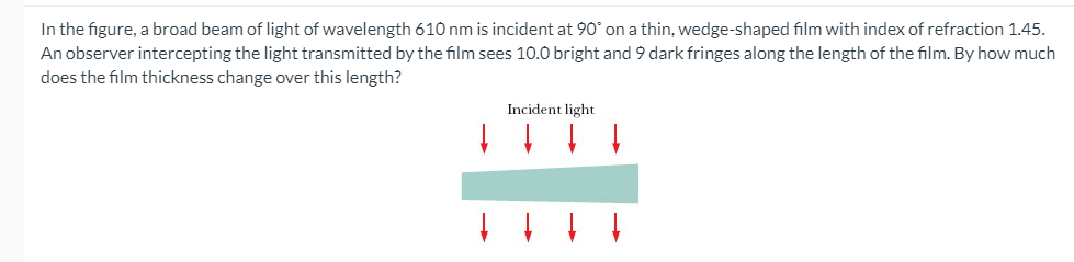 Solved In the figure, a broad beam of light of wavelength | Chegg.com