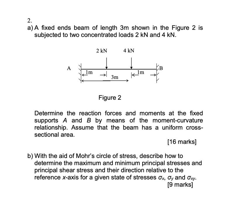 Solved 2. a) A fixed ends beam of length 3 m shown in the | Chegg.com