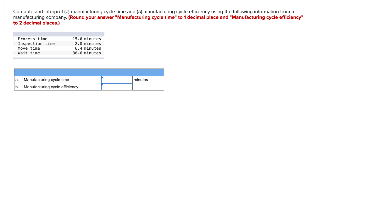 Solved Compute and interpret (a) manufacturing cycle time | Chegg.com