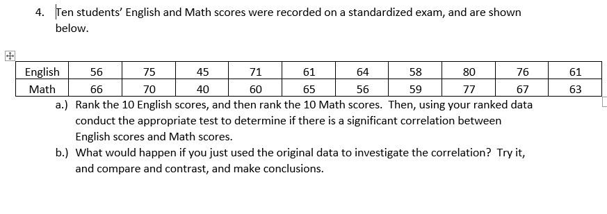 Solved 4. Ten students' English and Math scores were | Chegg.com