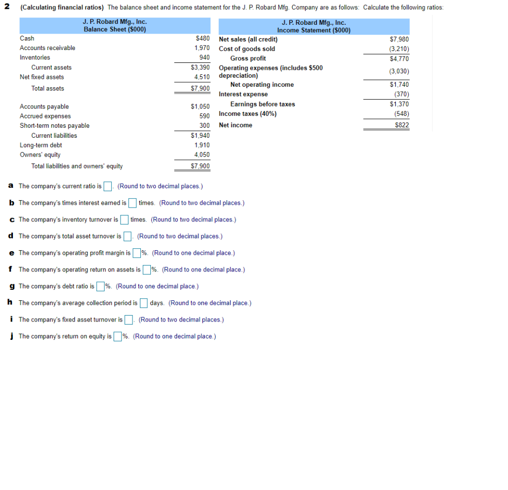 Solved 2 (Calculating financial ratios) The balance sheet | Chegg.com