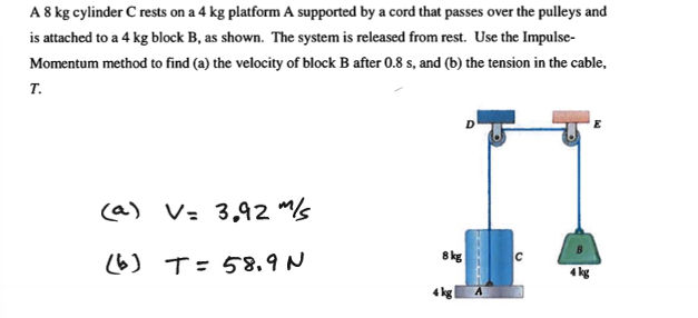 Solved A 8 kg cylinder C rests on a 4 kg platform A | Chegg.com