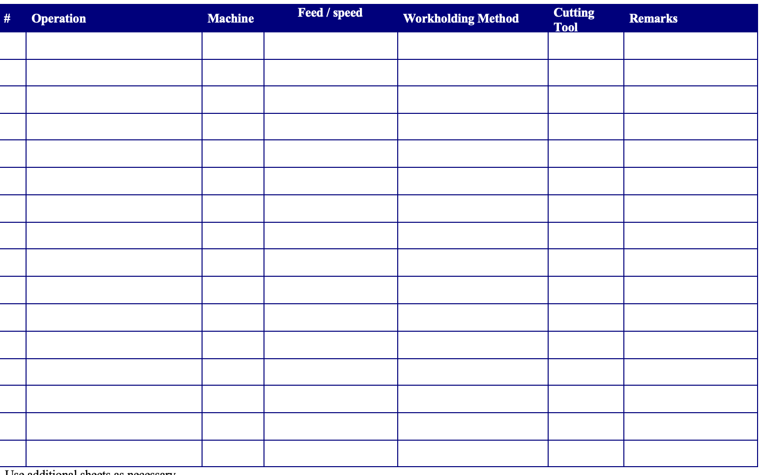 Solved Make an operation sheet using this drawing and use | Chegg.com