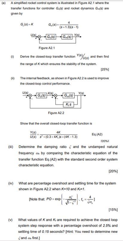 Solved (a) A simplified rocket control system is illustrated | Chegg.com