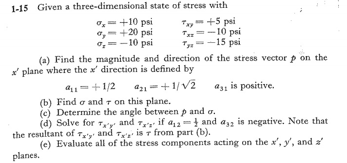 1-15 Given a three-dimensional state of stress with | Chegg.com