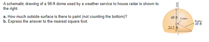 Solved A schematic drawing of a 98-ft dome used by a weather | Chegg.com
