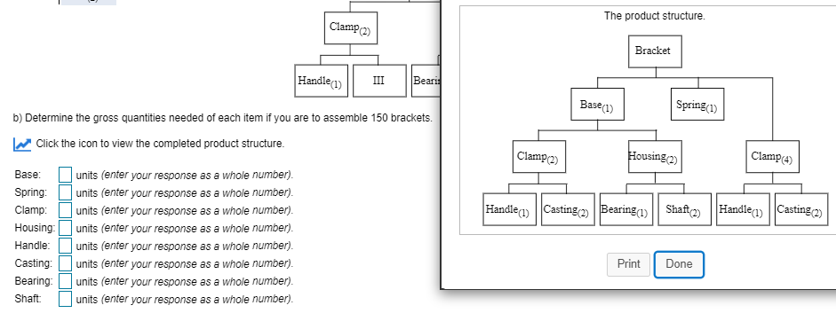 Solved c) Compute the net quantities needed if there are 30 | Chegg.com