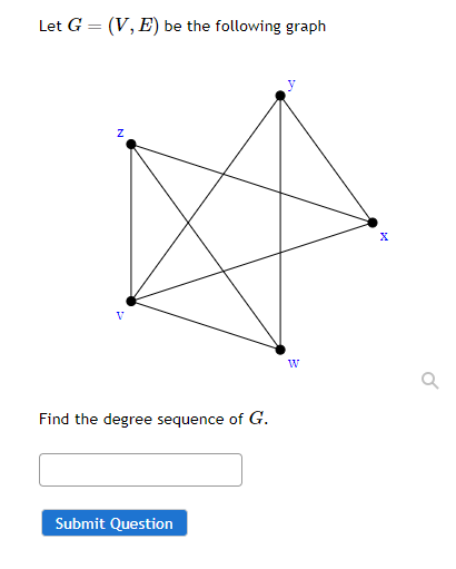 Solved Let G=(V,E) be ﻿the following graphFind the degree | Chegg.com