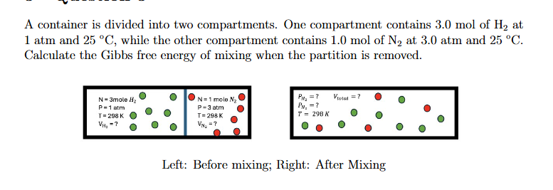 Solved A container is ﻿divided into two compartments. One | Chegg.com