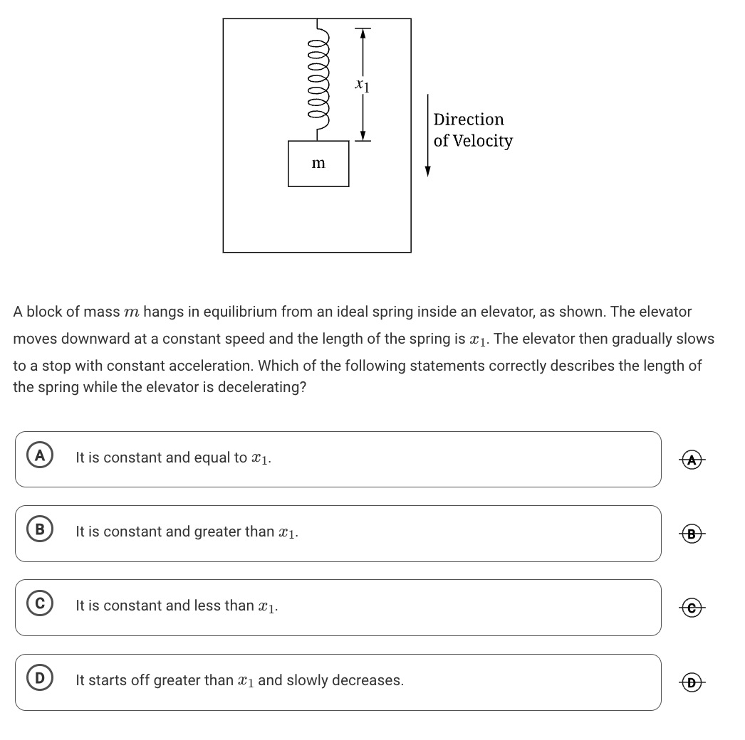 Solved A block of mass \( ﻿m \) ﻿hangs in equilibrium from | Chegg.com