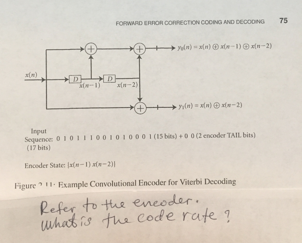 Solved FORWARD ERROR CORRECTION CODING AND DECODING 75 x(n) | Chegg.com