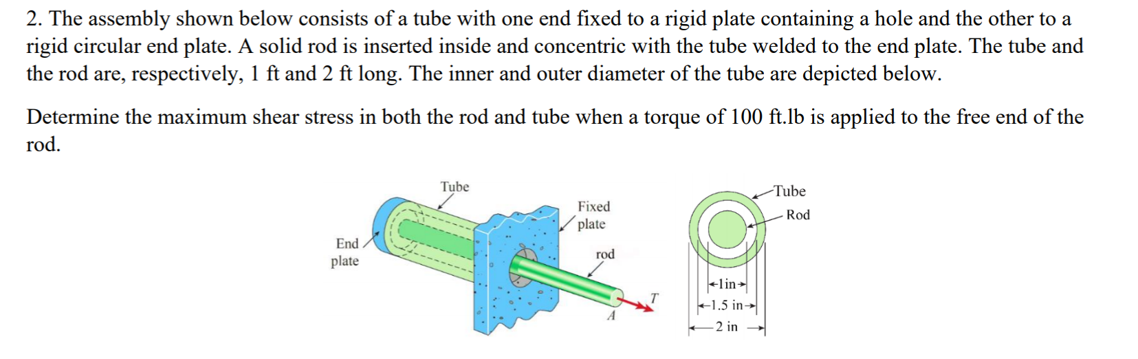 Solved 2. The assembly shown below consists of a tube with | Chegg.com