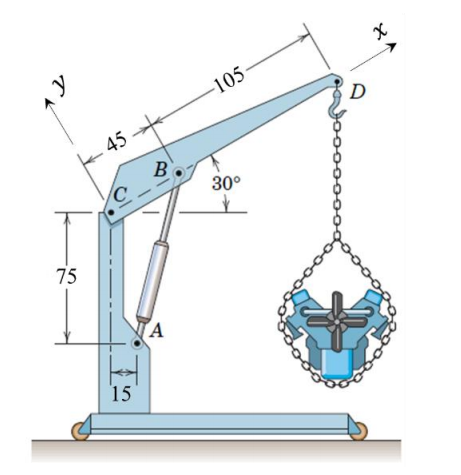 Solved The portable floor crane in the automotive shop is | Chegg.com