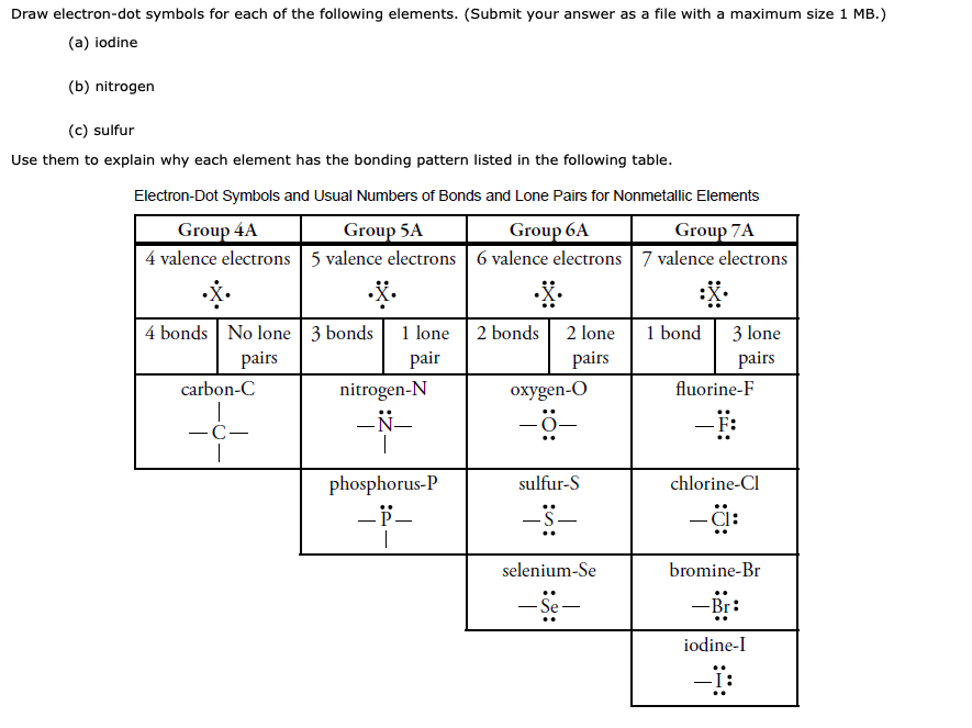 Solved Draw electron-dot symbols for each of the following | Chegg.com