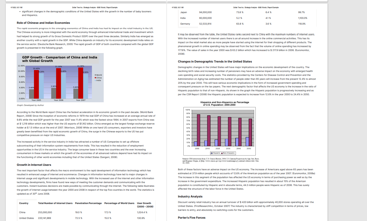 Solved The purpose of this assignment is to practice | Chegg.com