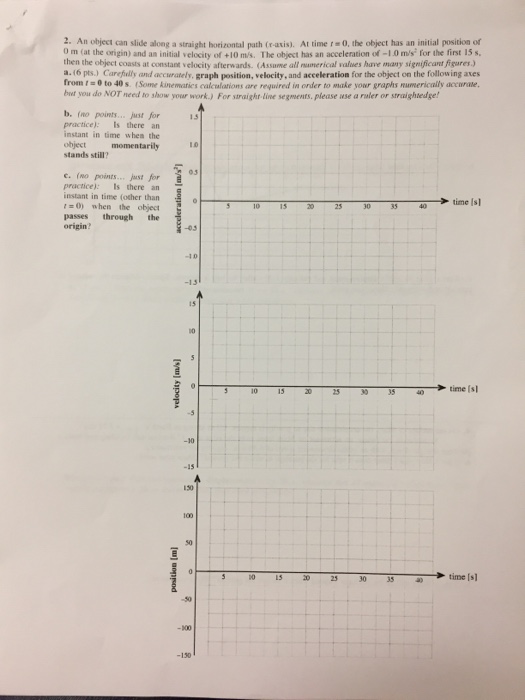 Solved An object can slide along a straight horizontal path | Chegg.com