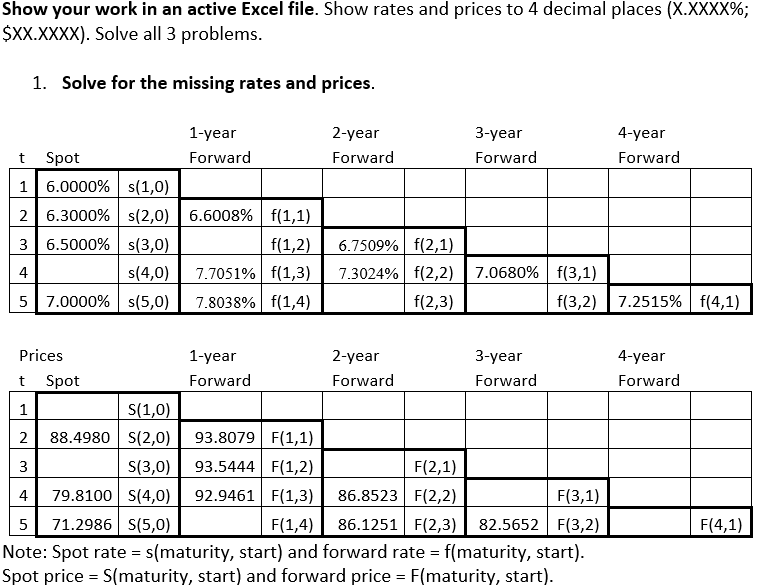 Solved Show your work in an active Excel file!!!!!!!!!!!!. | Chegg.com