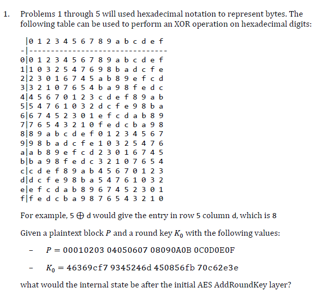 Solved 1. - - Problems 1 through 5 will used hexadecimal | Chegg.com