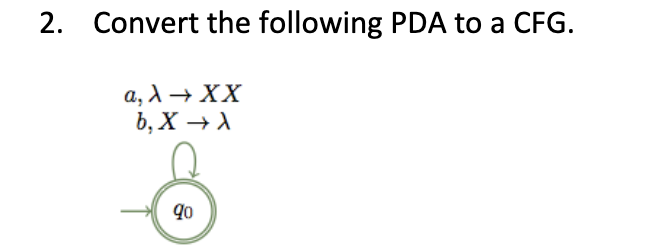 Solved 2. Convert the following PDA to a CFG. a, + XX b, X | Chegg.com