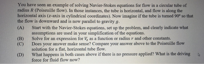 Solved You have seen an example of solving Navier-Stokes | Chegg.com