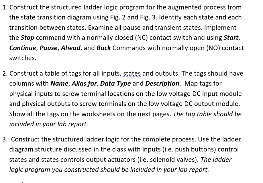 1. Construct the structured ladder logic program for | Chegg.com