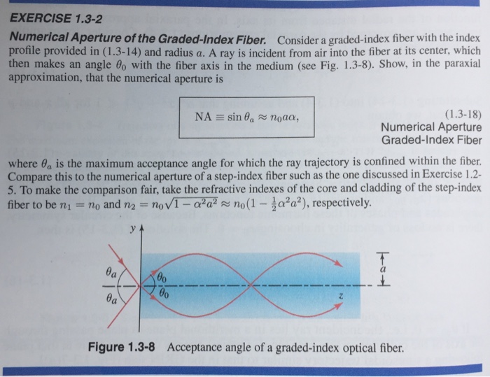 Solved EXERCISE 1.3-2 Numerical Aperture of the Graded-Index | Chegg.com