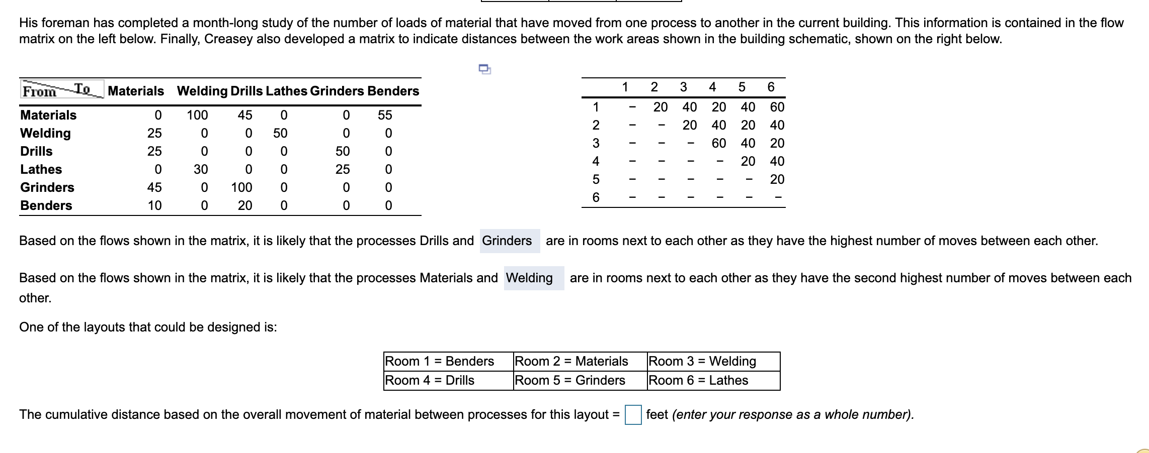 Solved Roy Creasey Enterprises, a machine shop, is planning | Chegg.com