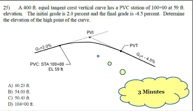 Solved 25) A 400 ft. equal tangent crest vertical curve has | Chegg.com