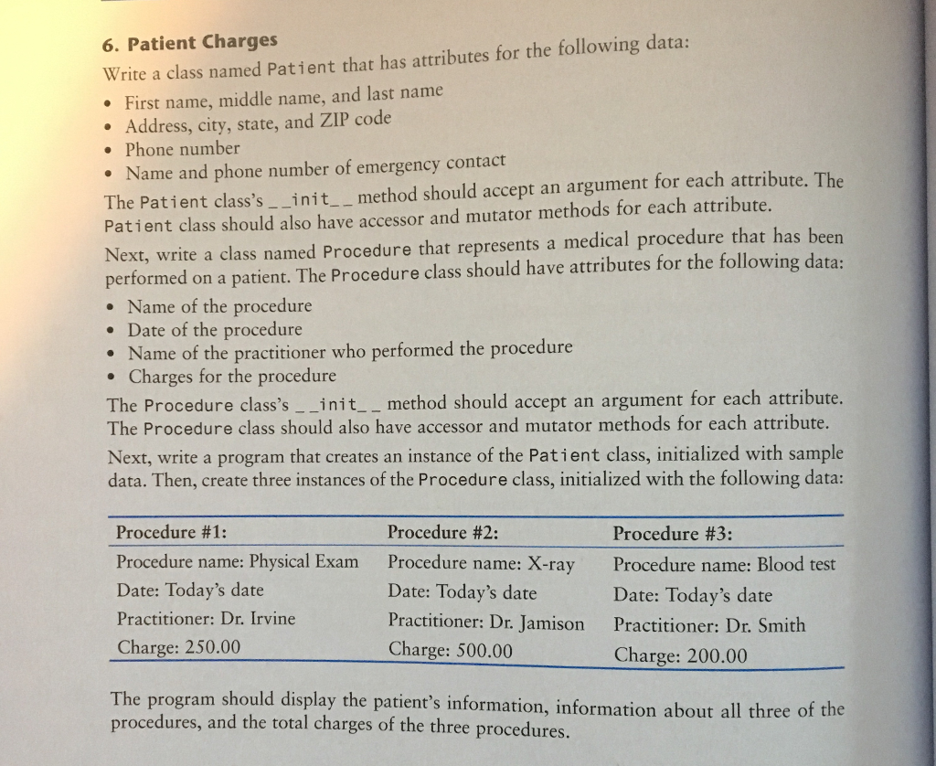 6. Patient Charges Write a class named Patient that | Chegg.com