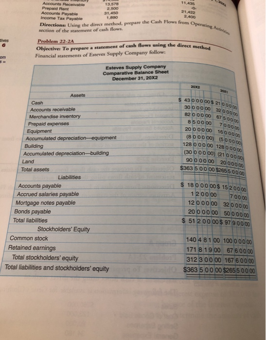 Solved 1,435 Prepaid Rent Accounts Payable Income Tax | Chegg.com