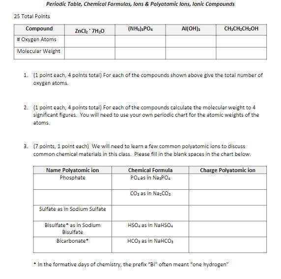 Solved Periodic Table, Chemical Formulas, Ions \& Polyatomic | Chegg.com
