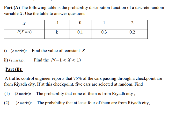 Solved Part (A) The following table is the probability | Chegg.com