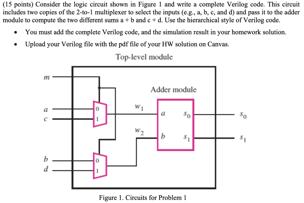 Solved (15 points) Consider the logic circuit shown in | Chegg.com