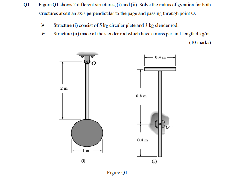Solved Q1 ﻿Figure Q1 ﻿shows 2 ﻿different structures, (i) | Chegg.com