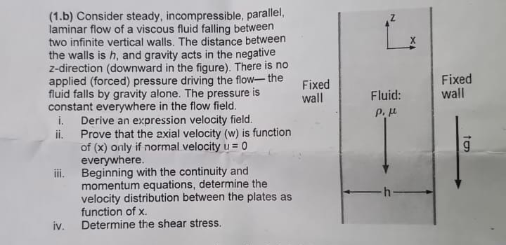 Solved (1.b) ﻿Consider steady, incompressible, | Chegg.com