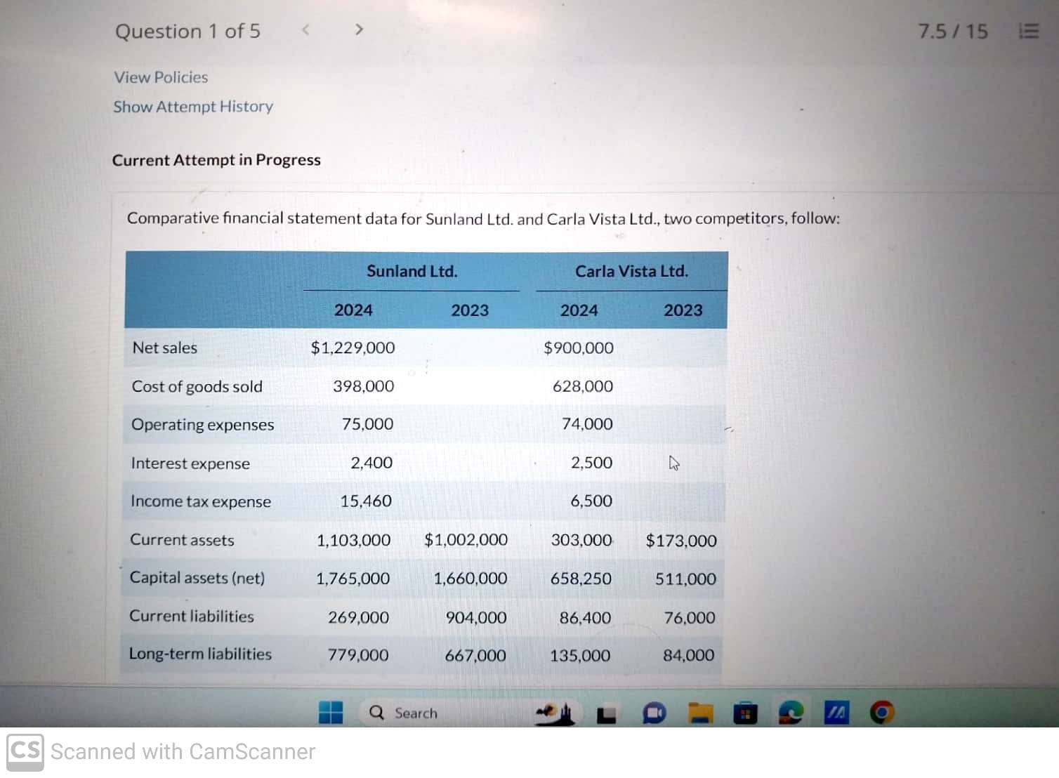 Solved Prepare a common-size analysis of the 2024 | Chegg.com