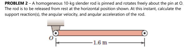 Solved PROBLEM 2 - A homogeneous 10-kg slender rod is pinned | Chegg.com
