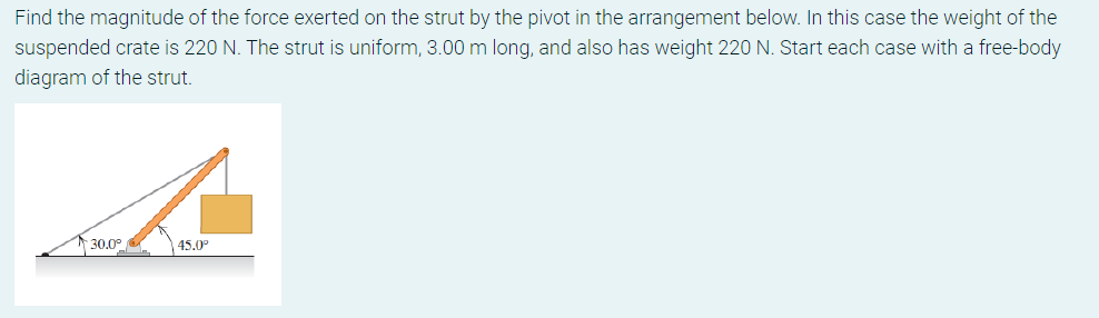 Solved Find the magnitude of the force exerted on the strut | Chegg.com