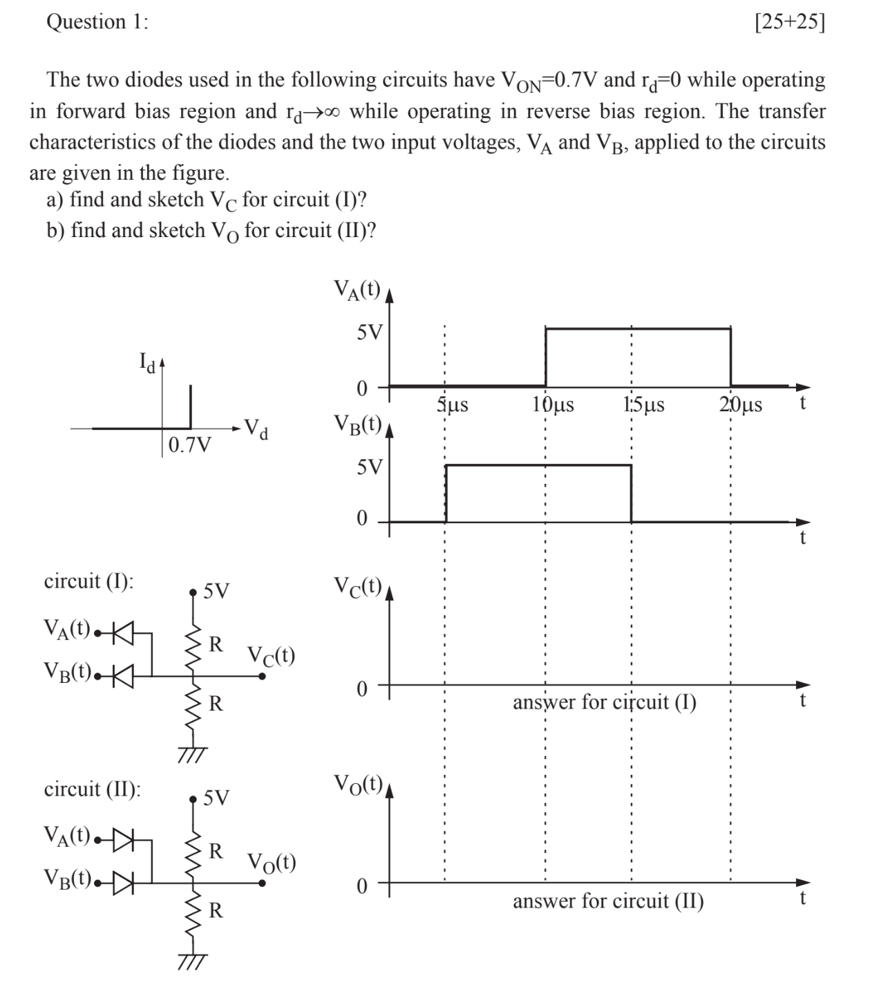Solved Question 1: [25+25] The two diodes used in the | Chegg.com