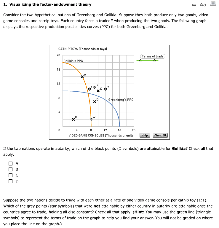 Solved 1. Visualizing the factor-endowment theory Aa Aa | Chegg.com