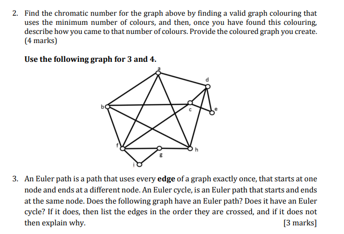 Solved Find the chromatic number for the graph above by | Chegg.com